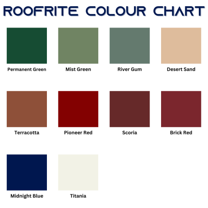 Roofrite Semi-Gloss Roof Paint - All Sizes - Astra Paints